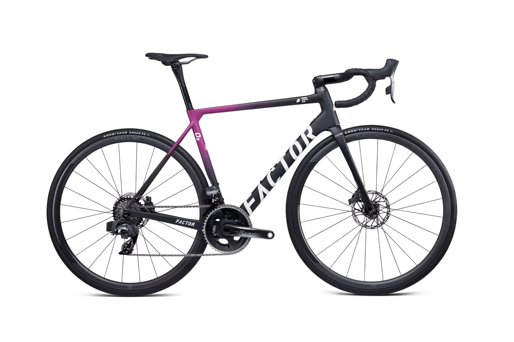 Factor Bikes in the UK | Vires Velo